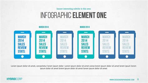 Hybrid Powerpoint Presentation