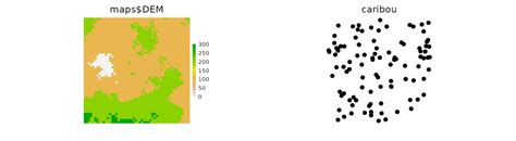 03 Plotting With `quickplot` • Quickplot