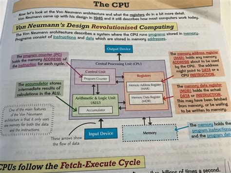 1 1 Systems Architecture Flashcards Quizlet
