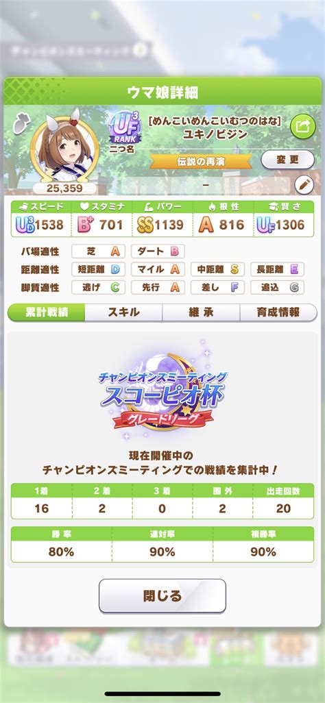 しゅり on Twitter スタミナ落ち以外は負けなかったのでユキノ持ってる人育てましょ https t co