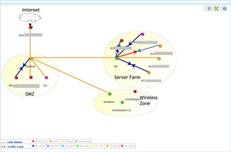 Custom Network Maps And Business Views Manageengine Opmanager