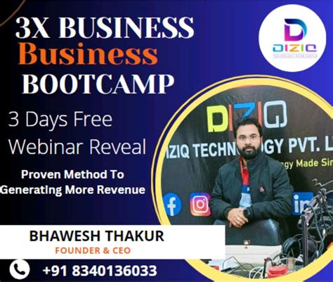 Bhawesh Thakur On Linkedin Growth Success Learning Community