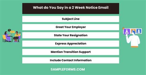 Free 10 Two Weeks Notice Resignation Letter Samples Pdf Ms Word