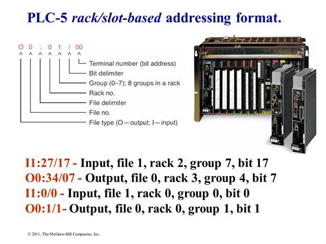 Plc Chapter 2 Plc Hardware Componentspdf Computer Peripherals Plc Chapter 2 Plc Hardware Componentspdf Computer Peripherals