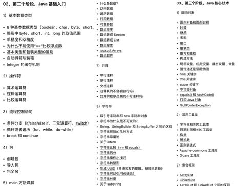 带妹入坑,她该怎样提高自己的编程能力? 沉默王二博客 带妹入坑,她该怎样提高自己的编程能力? 沉默王二博客
