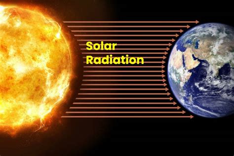 Github Manish3591solar Radiation Prediction