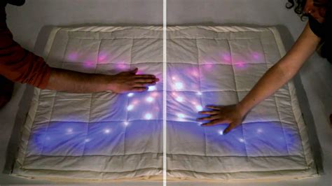 Incredibly Smart Textiles Textile Technology Source