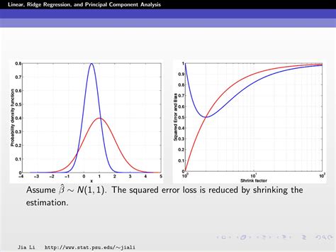 Linearridge Regression And Principal Component Analysis