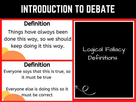 Introduction To Debate Made By Teachers