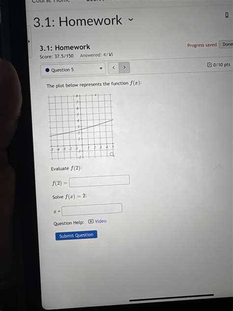 The Plot Below Represents The Function Fx A Graph Is Provided Showin