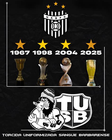 TORCIDA UNIFORMIZADA SANGUE BARBARENSE Tusb 1984 Instagram Photos And Videos