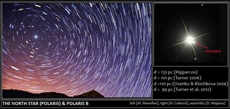 Polaris Star System