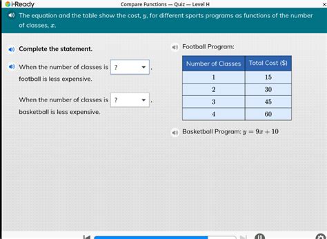 I Ready Compare Functions Quiz Level H The Equation And The Table Sh