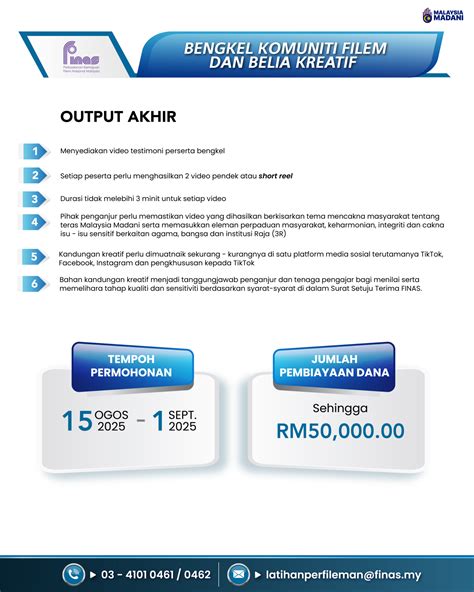 Hebahan Penganjuran Bengkel Komuniti Filem Dan Belia Kreatif Finas