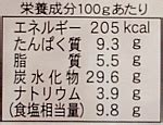 ナトリウム量を食塩相当量に換算する／ 減塩ネット