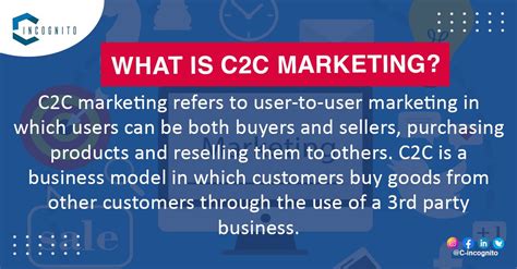 C Incognito On Linkedin Linkedin Branding Digital Sales Leads