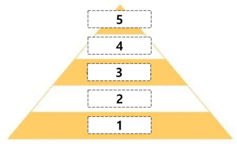 도덕 교육과정 낱말 카드 Quizlet