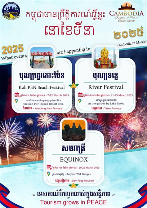 Cambodia Helicopter N Jet Charter Travel ព្រឹត្តិការណ៍៣ធំៗនិងកើតឡើងនៅក្នុងទឹកដីខេត្តសៀមរាប