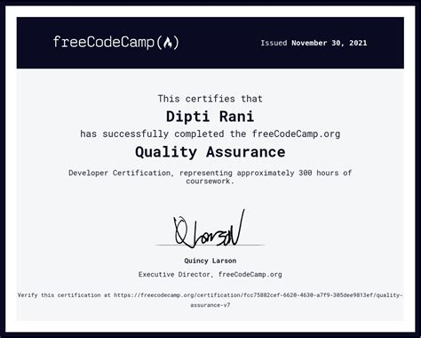 Dipti Rani On Linkedin Qualityassurance Unittesting Functionaltesting