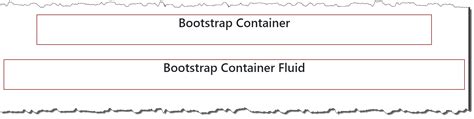 useful component hmtmcse