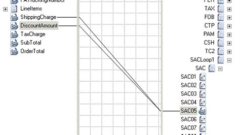 Biztalk Mapping Flat Fields To Sequential Records Stack Overflow