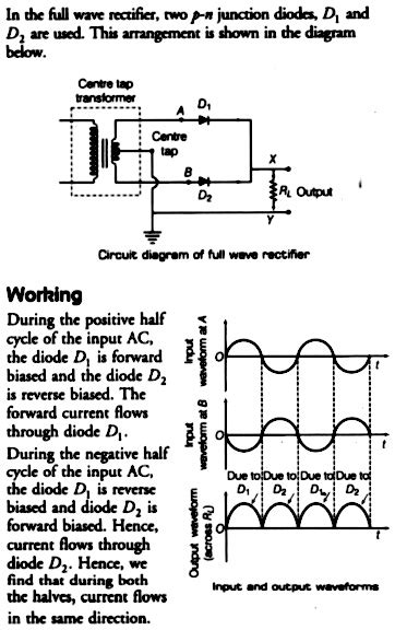 Draw The Circuit Diagram Of A Full Wave Rectifier Using Pn Junction Diode