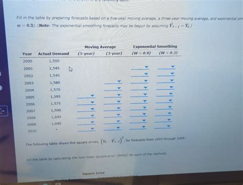 Solved Fill In The Table By Preparing Forecasts Based On A