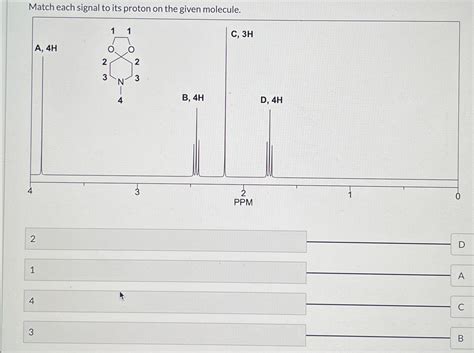 Solved Match Each Signal To Its Proton On The Given Chegg Com