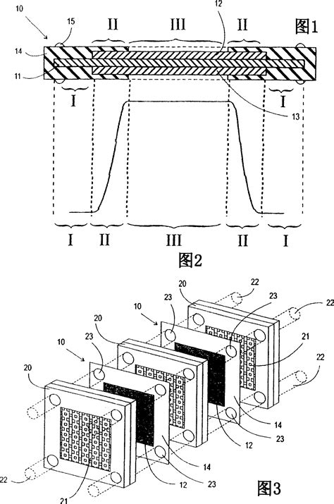 Membrane Electrode Assembly For A Fuel Cell Eureka Patsnap