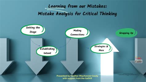 Learning From Our Mistakes Mistake Analysis For Critical Thinking By
