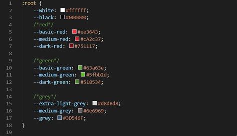Почему инлайнить стили — плохо — журнал Доктайп