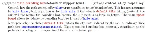 Tikz Pgf Tikzpicture Laid Over Text TeX LaTeX Stack Exchange