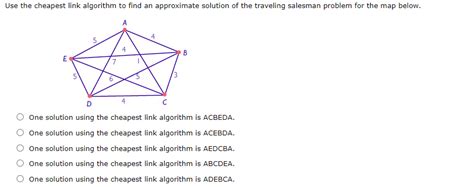 Solved Use The Cheapest Link Algorithm To Find An Chegg