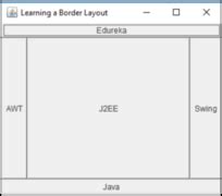 Fix Component Size With Flowlayout In Java Swing Serywee
