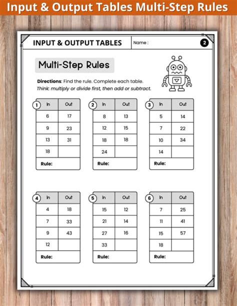 Input Output Tables Worksheets Function Tables Multi Step Rules