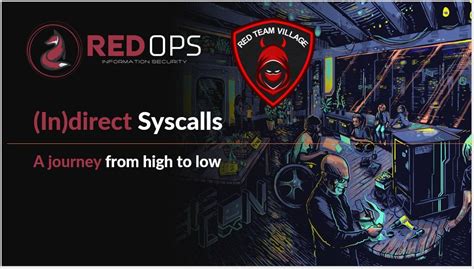 Defcon 31 Syscalls Workshop Material From The Def Con 31 Workshop In Direct Syscalls A