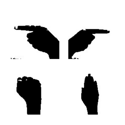 Hand Gesture Recognition Dataset Kaggle