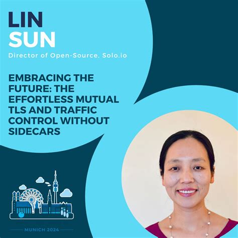 Kubernetes Community Days Munich On Linkedin Kcdmunich Speakerannouncement