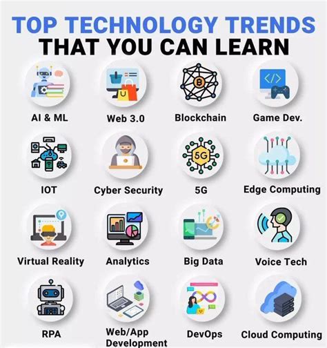 Furkan Türkyılmaz Linkedin‘de Artificialintelligence Ai Ml Machinelearning Datascientists