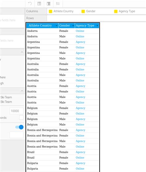 Border To Reports Column Headings Community