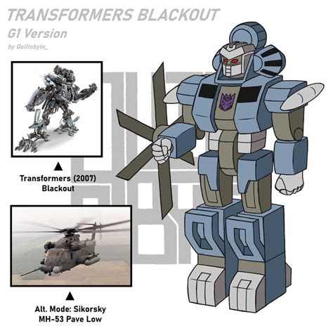 Transformers Blackout G1 Version By Quillobyte On Deviantart