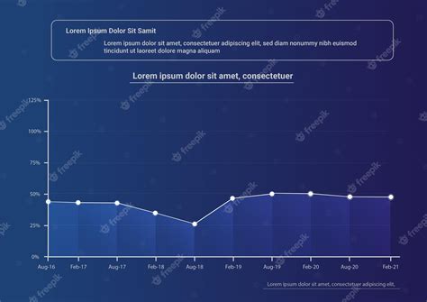 Premium Vector Graph