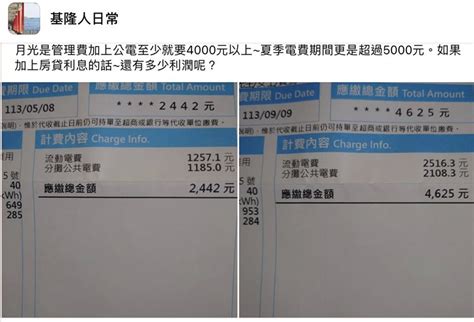 他爽住新社區！帳單「1電費飆破2千」嚇壞 鏡週刊 Mirror Media
