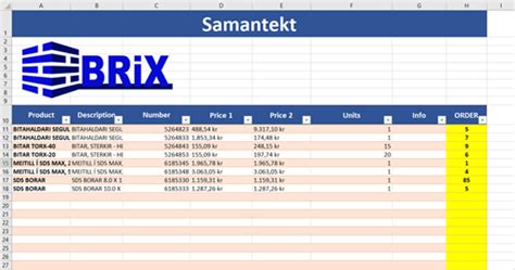 Inventory And Product Worksheet Copy Row Based On Cell Value To A New