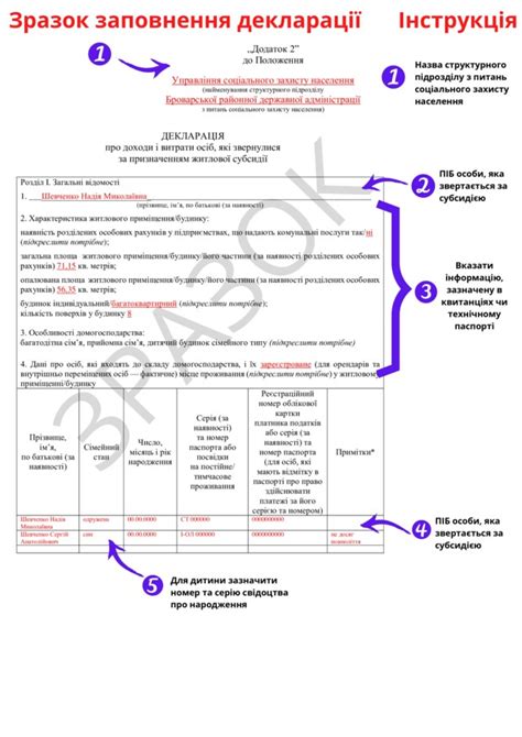 Зразки заповнення заяви про призначення та надання житлової субсидії Кирилівська селищна рада