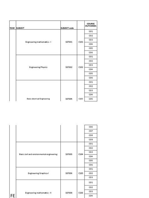 Copo Mapping 18 19 Download Free Pdf Kinematics Force