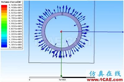 ANSYS Workbench与Ansoft Maxwell 电磁结构耦合案例 Maxwell电磁仿真培训Maxwell培训课程