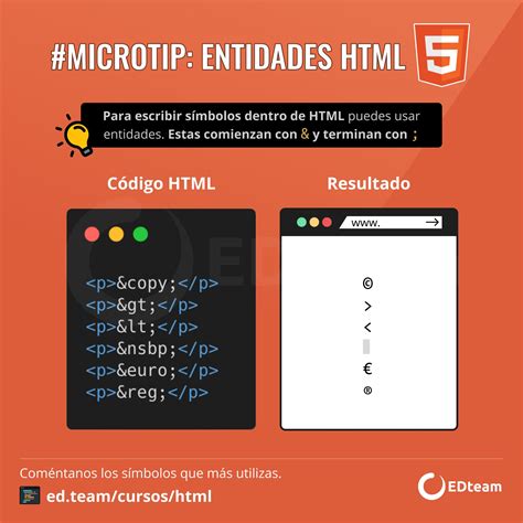 The Differences Between Visibility Hidden And Display None Artofit