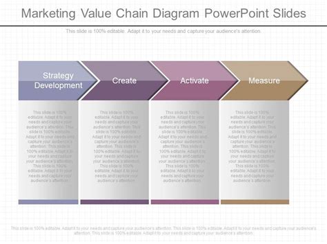 Marketing Value Chain Diagram Powerpoint Slides