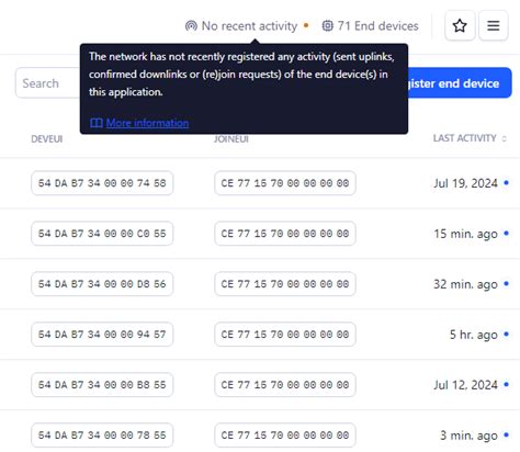 New The Things Stack Console The Things Stack V3 The Things Network